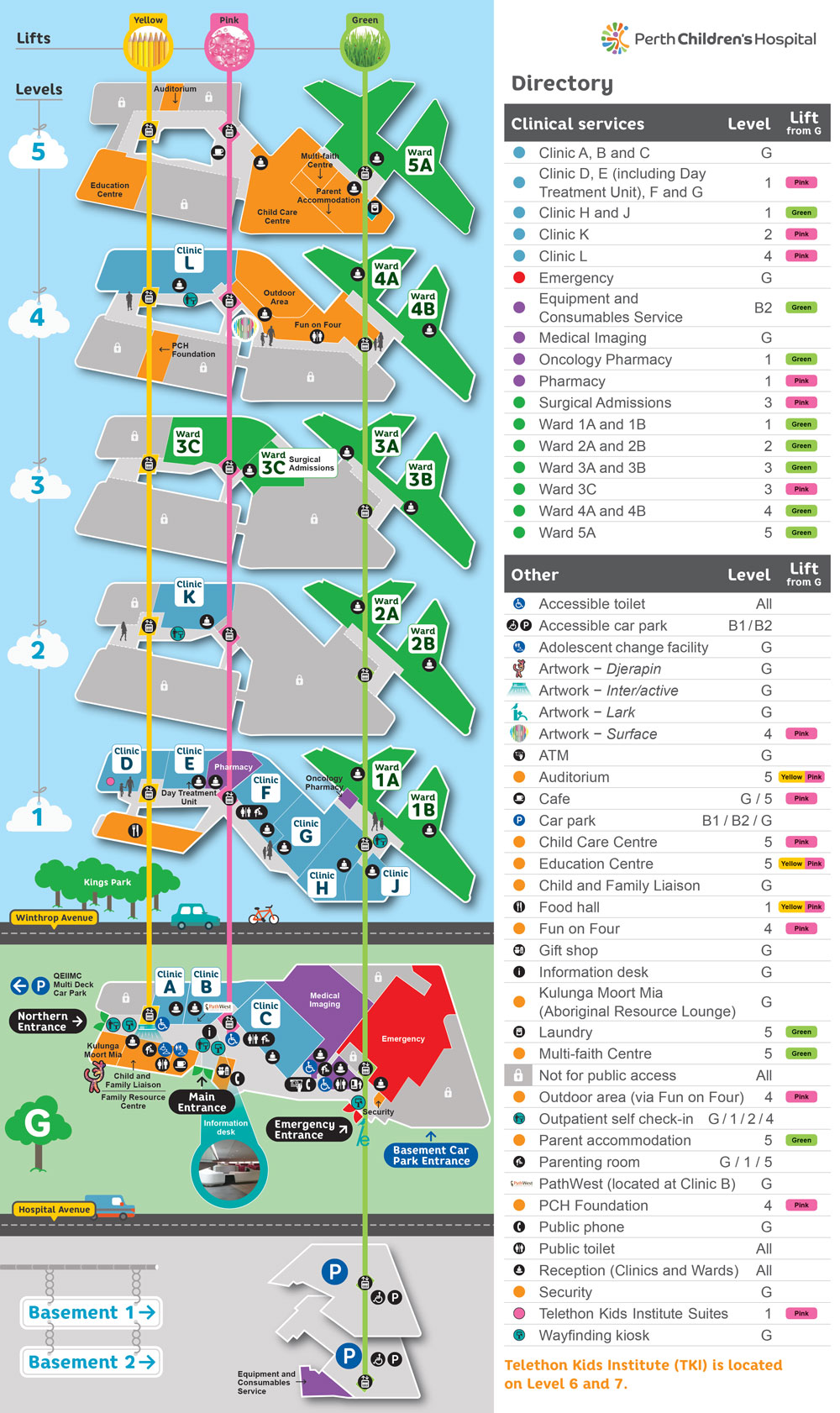 Hospital map